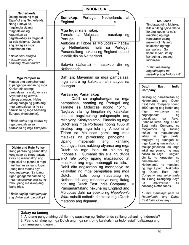 Ap gr. 8 q4 ( module 4) - grade 8 learning modules | DOC