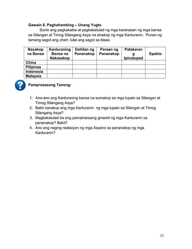 Ap gr. 8 q4 ( module 4) - grade 8 learning modules | DOC