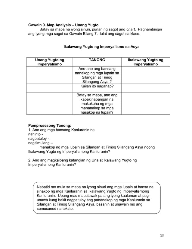 Ap gr. 8 q4 ( module 4) - grade 8 learning modules | DOC