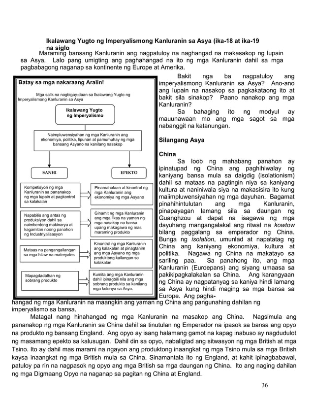 Ap gr. 8 q4 ( module 4) - grade 8 learning modules | DOC