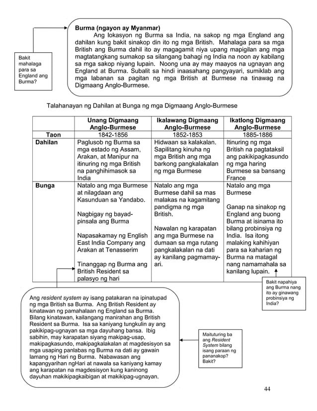 Ap gr. 8 q4 ( module 4) - grade 8 learning modules | DOC