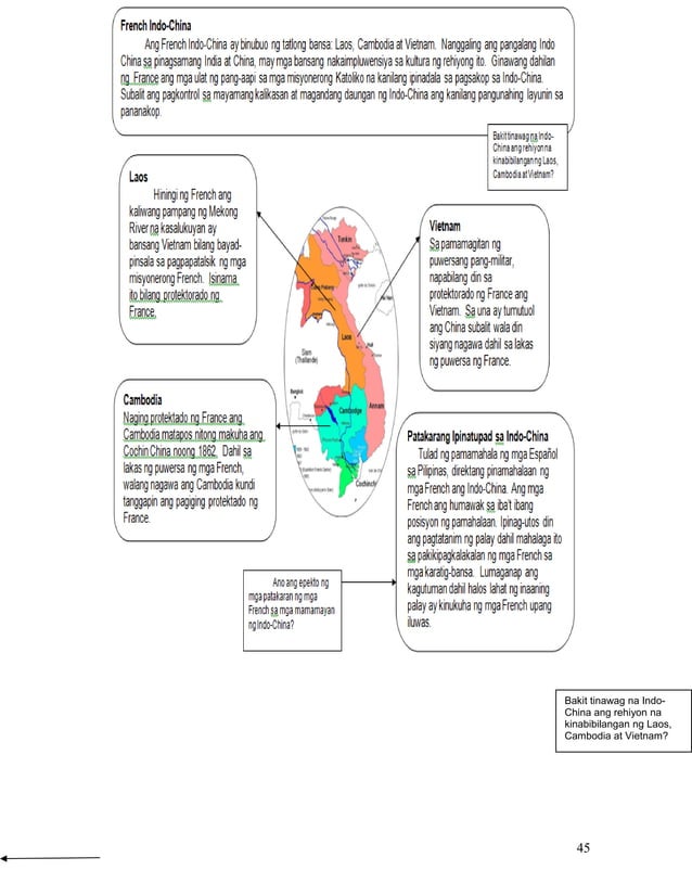 Ap gr. 8 q4 ( module 4) - grade 8 learning modules | DOC