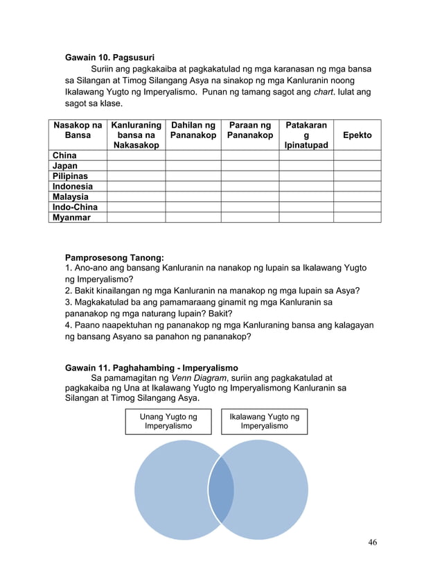 Ap gr. 8 q4 ( module 4) - grade 8 learning modules | DOC
