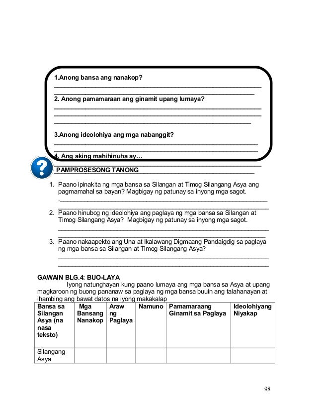 Ap gr. 8 q4 ( module 4) - grade 8 learning modules