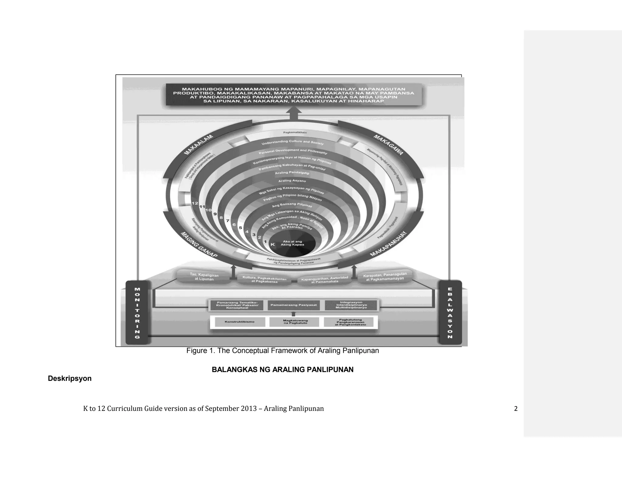 Ap grades 7 10 cg | PDF