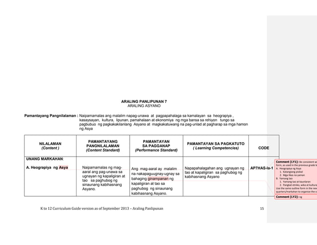 Ap grades 7 10 cg | PDF