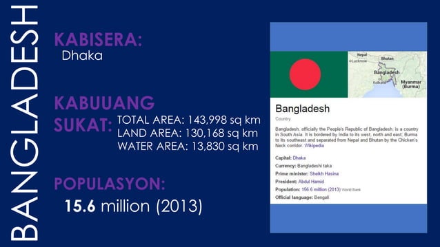 Timog Asya (South Asia) | PPT