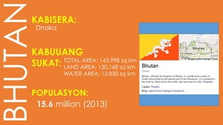 Timog Asya (South Asia) | PPTX