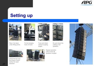 UNILINE : Line Array from APG | PPT