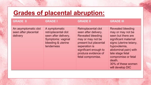 APH(Antepartum Hemorrhage)& PPH(Postpartum hemorrhage).pptx
