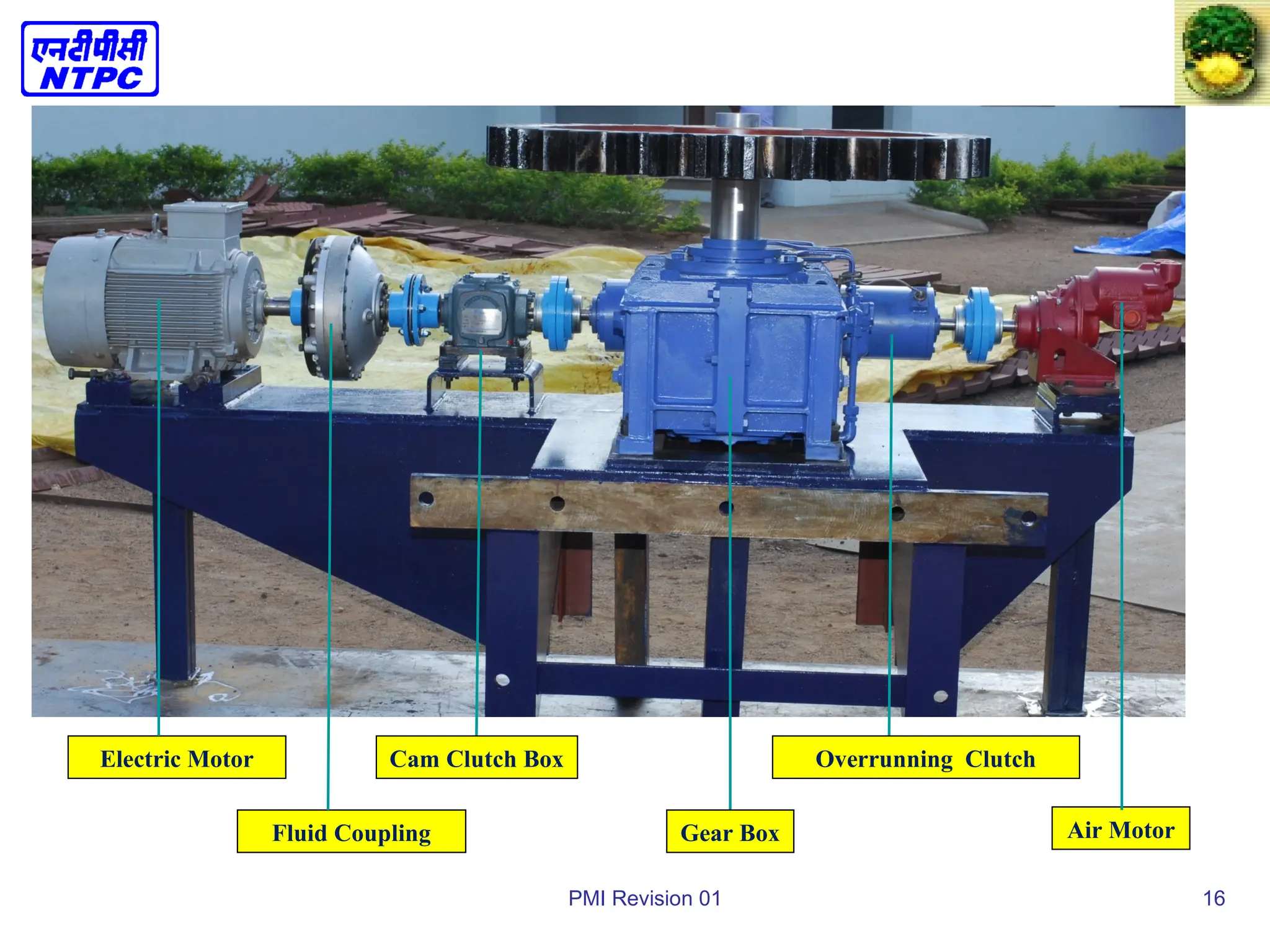 APH.ppt for thermal power plant boiler operators | PPT
