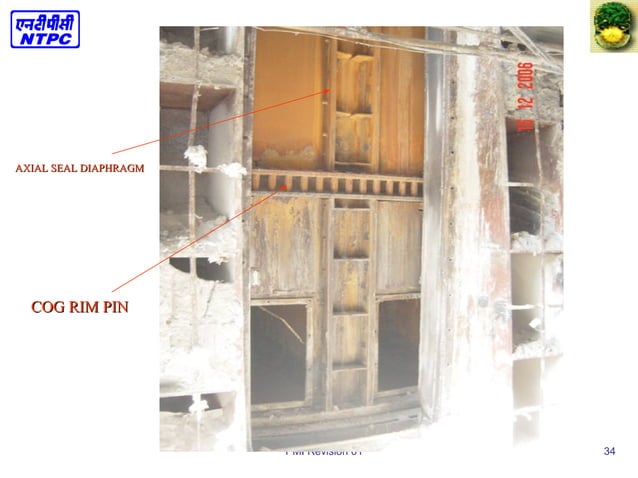 APH.ppt for thermal power plant boiler operators | PPT | Chemistry ...