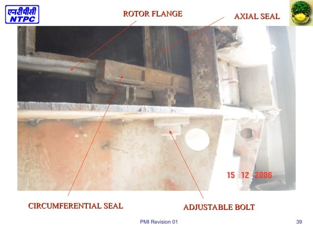 APH.ppt for thermal power plant boiler operators | PPT | Chemistry ...