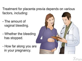 APH.pptx.ANTEPARTUM HEMORRHAGE,PLACENTA PREVIA & ABRUPTIO PLACENTA ...