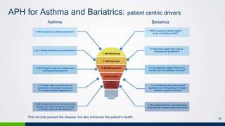 Augmented Personalized Health: using AI techniques on semantically ...