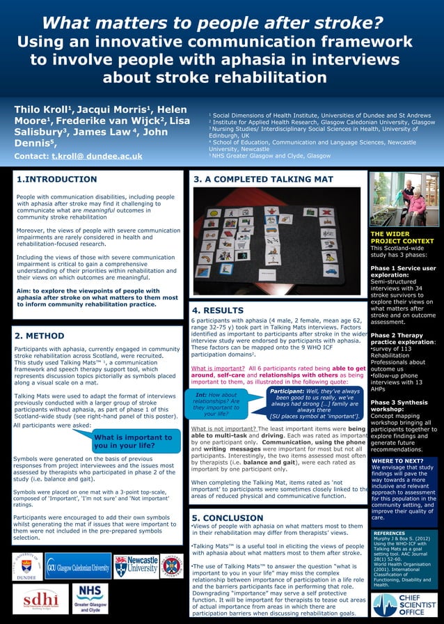 Apha 2013 posters ppt | PPT