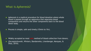 APHAERESIS.pptx