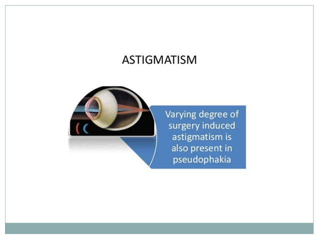 Aphakia and pseudophakia (1) | PPTX | Eye and Vision Conditions ...