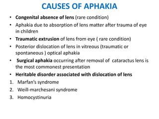 Aphakia by SURAJ CHHETRI | PPTX