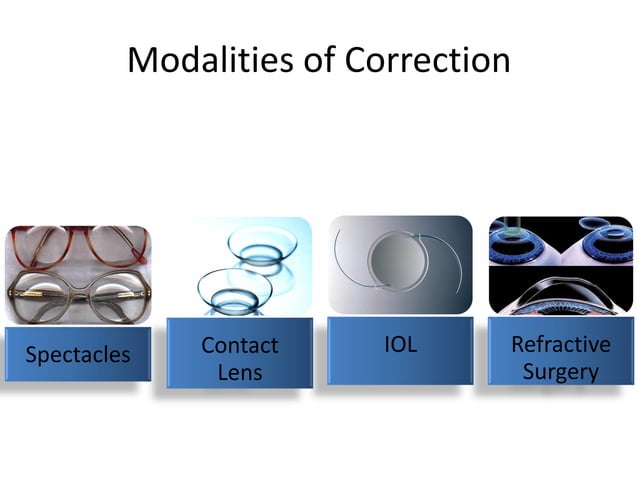 Aphakic spectacle dispensing | PDF | Eye and Vision Conditions ...