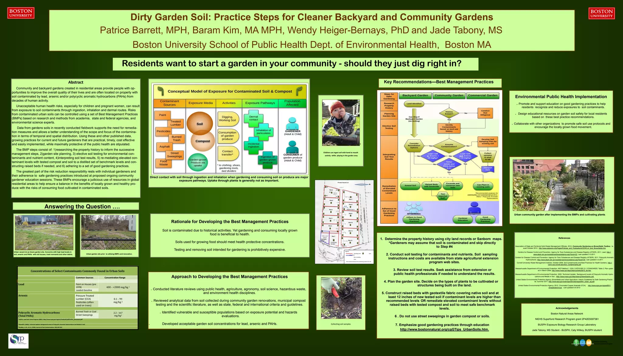 APHA poster | PPT