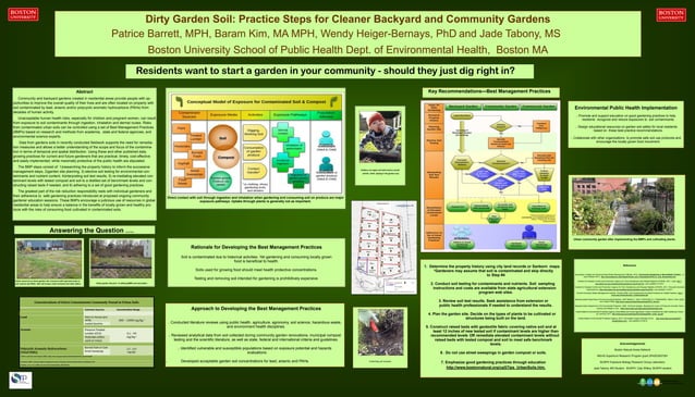 APHA poster | PPT