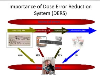 A pharmacists mom's experience with the health care system | PPT