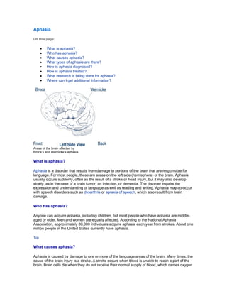Aphasia | DOC