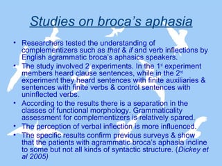 Aphasia | PPT