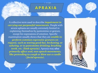 Aphasia and Other Related Disorders | PPTX