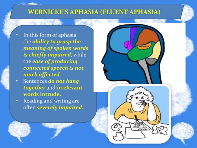 Aphasia and Other Related Disorders