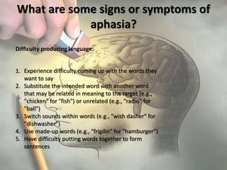 Aphasia | PPT
