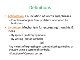 Aphasia in brief - Dr. Kasyapa | PPT