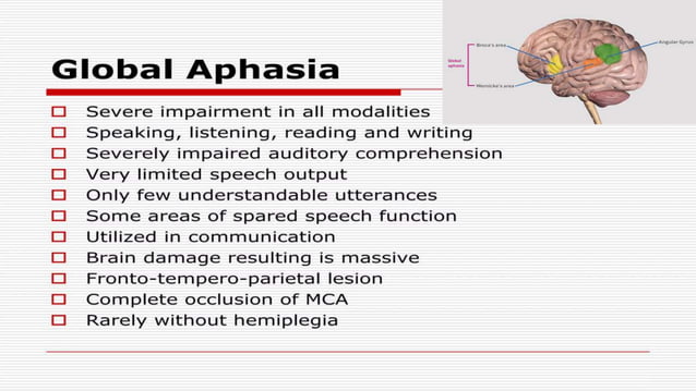 aphasia.pptx