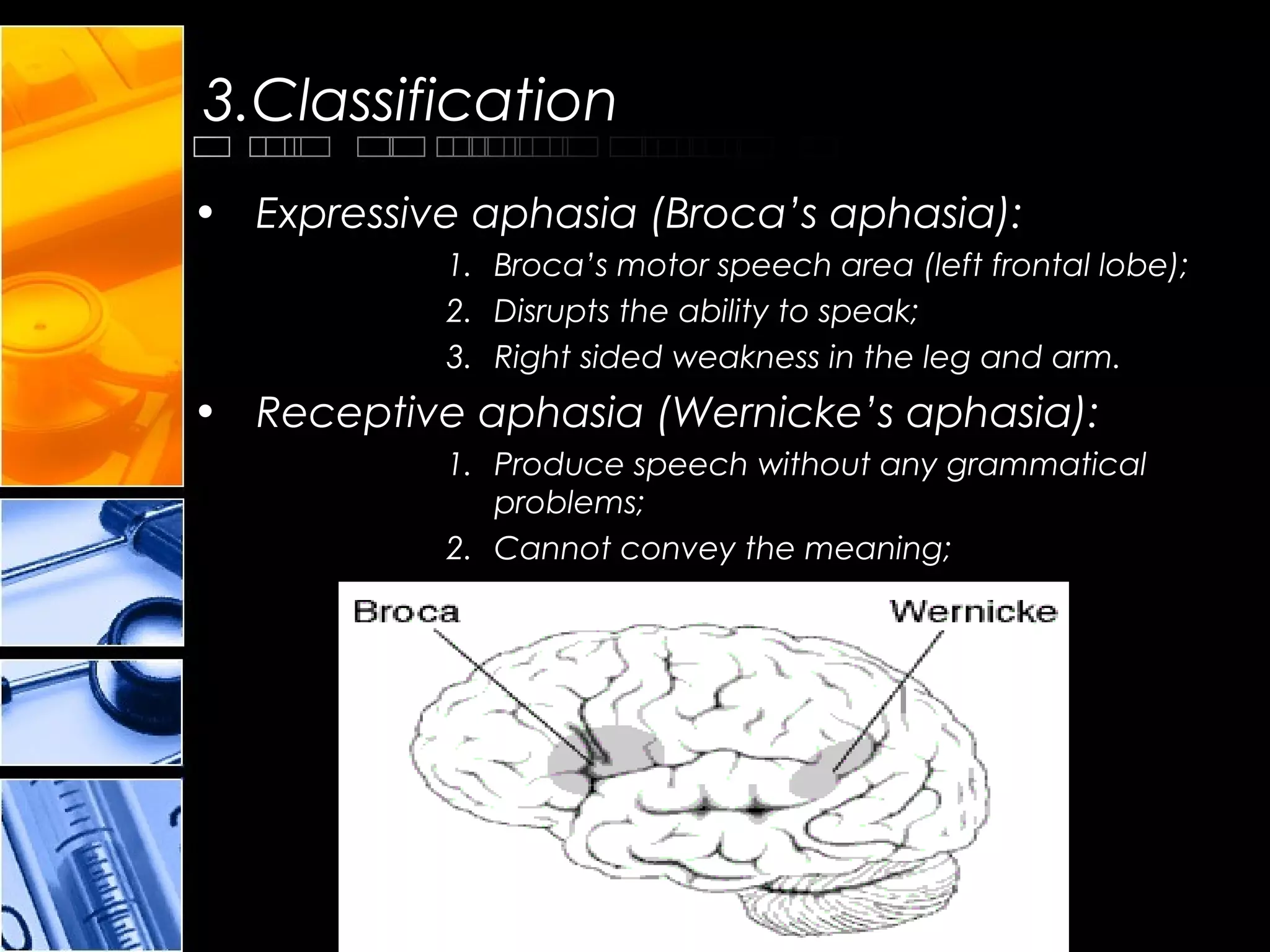 Aphasia | PPT