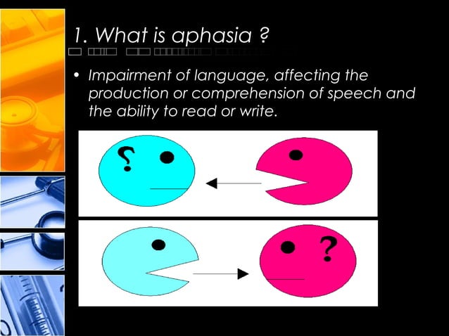 Aphasia | PPT