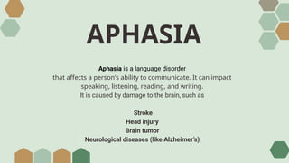 Aphasia in Bilingual Speakers and types of it. | PPTX