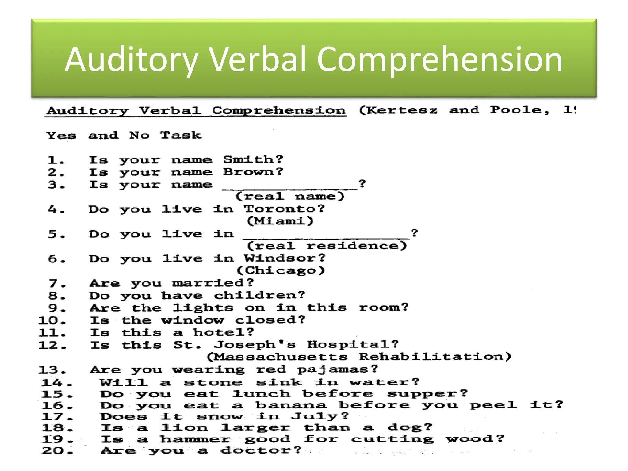APHASIA and APHASIC SYNDROMES PRESENTATION NEUROLOGY | PPTX