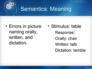 Broca's aphasia- neurolinguistics- kiran nazir | PPT