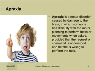 Aphasia, Laterlization Of Speech, Apraxia.pptx