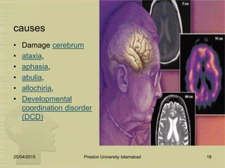 Aphasia, Laterlization Of Speech, Apraxia.pptx