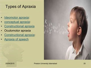 Aphasia, Laterlization Of Speech, Apraxia.pptx
