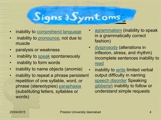 Aphasia, Laterlization Of Speech, Apraxia.pptx