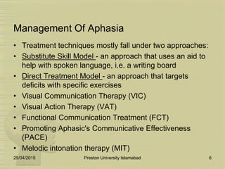 Aphasia, Laterlization Of Speech, Apraxia.pptx
