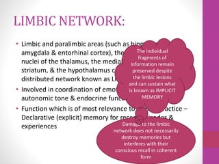 Aphasia & memory loss | PPTX