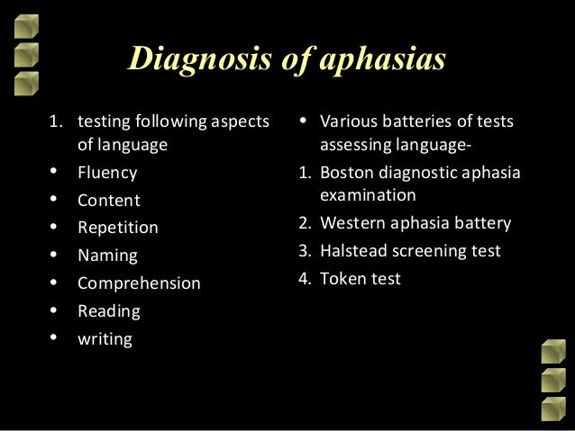 Aphasia nikhil