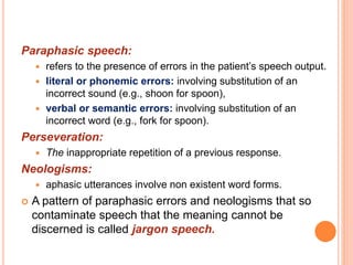 Aphasia and types | PPTX