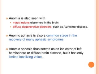 Aphasia and types | PPTX
