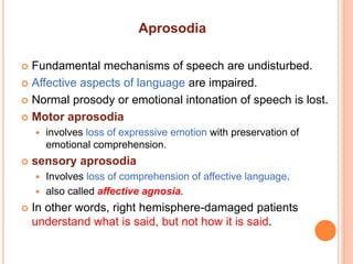 Aphasia and types | PPTX