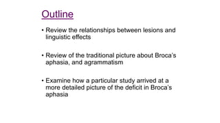 Aphasias & Apraxias.pptx